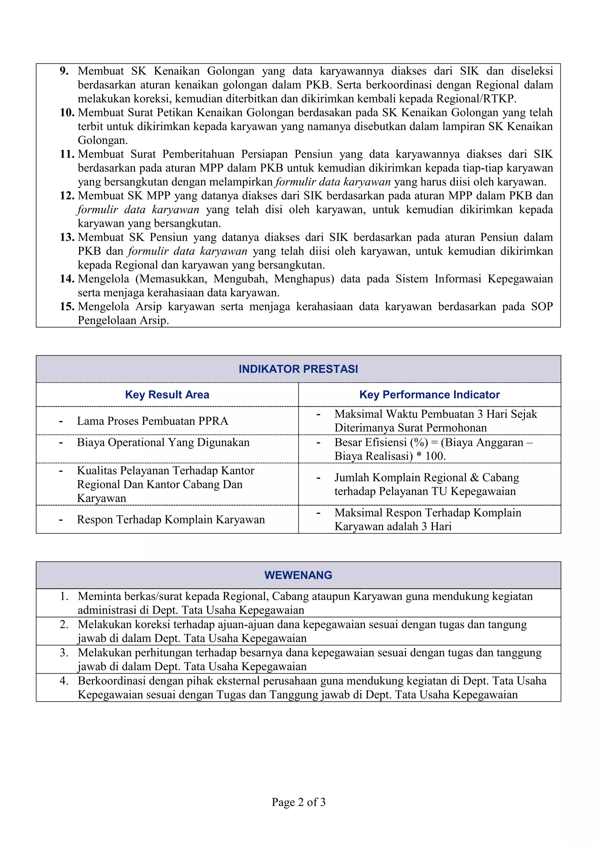 Contoh jobdesc | PDF