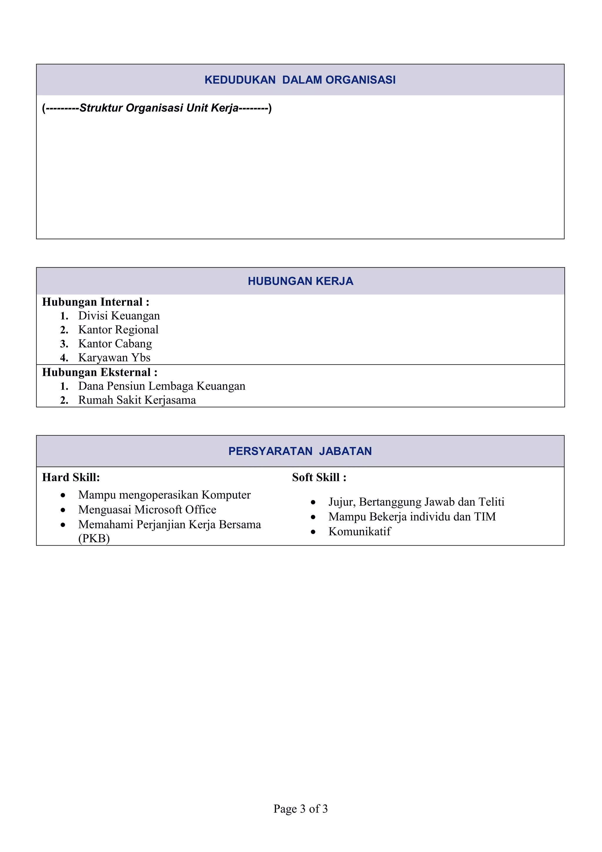 Contoh jobdesc | PDF
