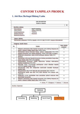 Contoh job description lengkap | PDF