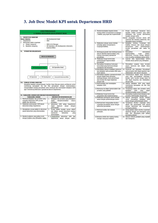 Contoh job description lengkap | PDF