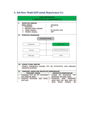 Contoh job description lengkap | PDF