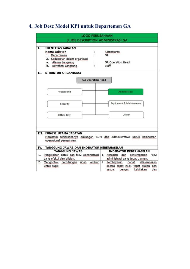 Contoh job description lengkap | PDF | Business | Business and Finance