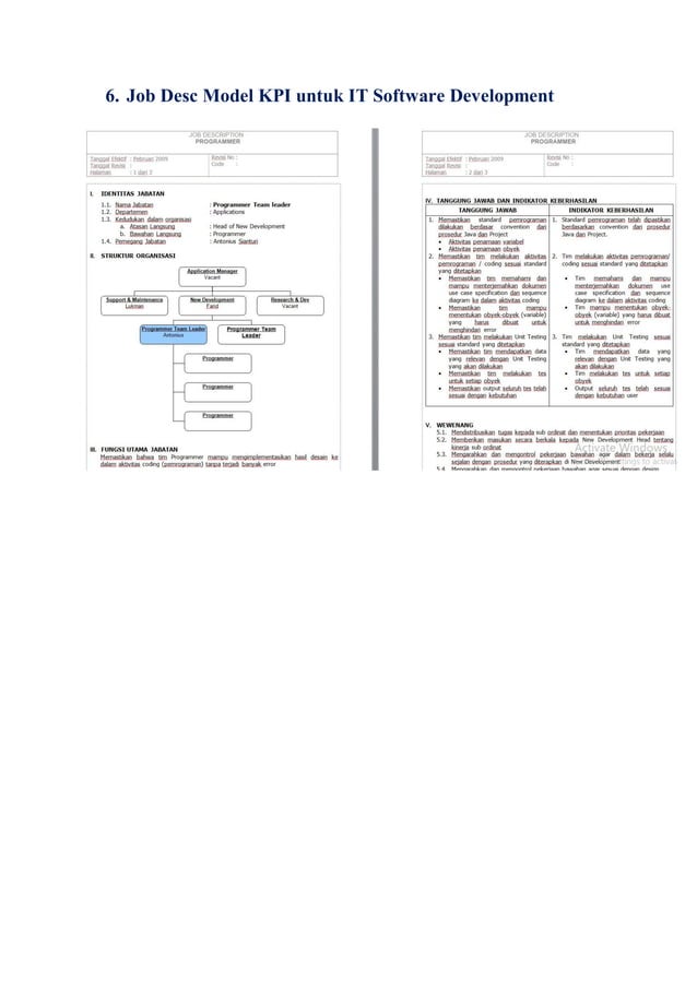Contoh job description lengkap | PDF | Business | Business and Finance