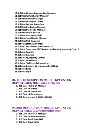 Contoh job description lengkap | PDF