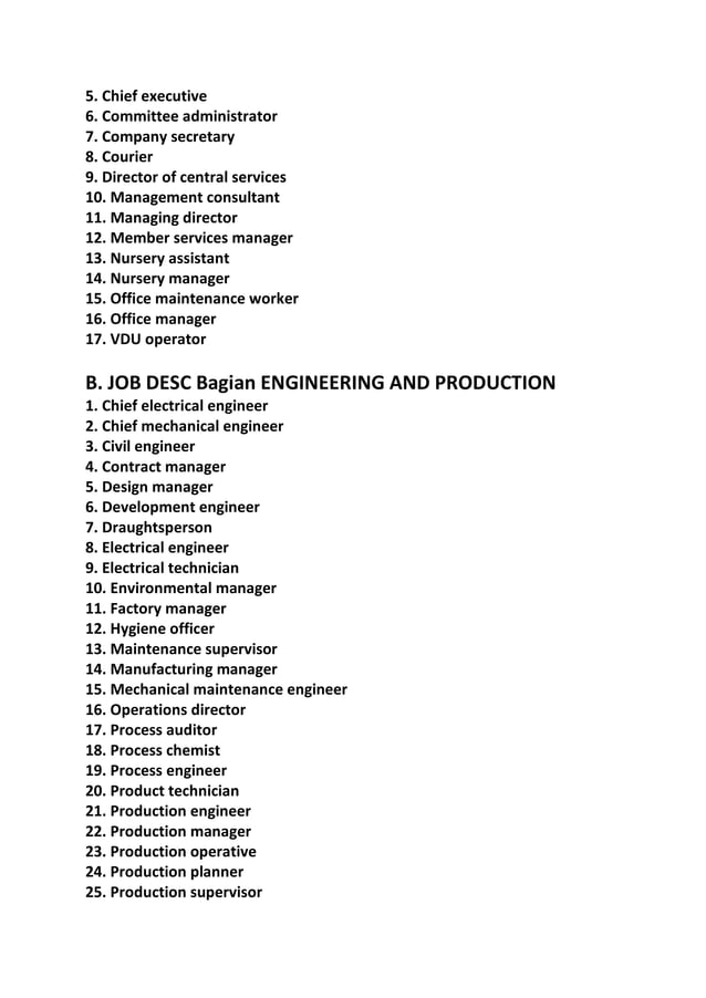 Contoh job description lengkap | PDF | Business | Business and Finance