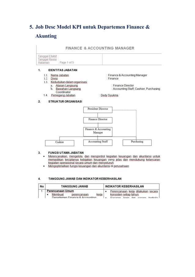 Contoh job description lengkap