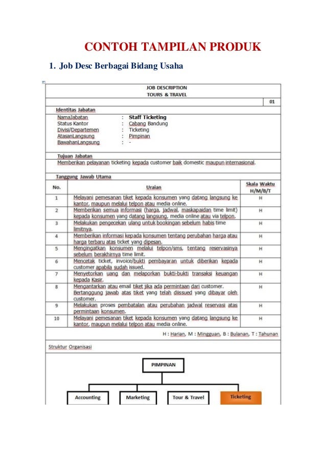Contoh Job Description And Job Specification Dosen Contoh Kronologis ... Contoh Job Description And Job Specification Dosen Contoh Kronologis ...