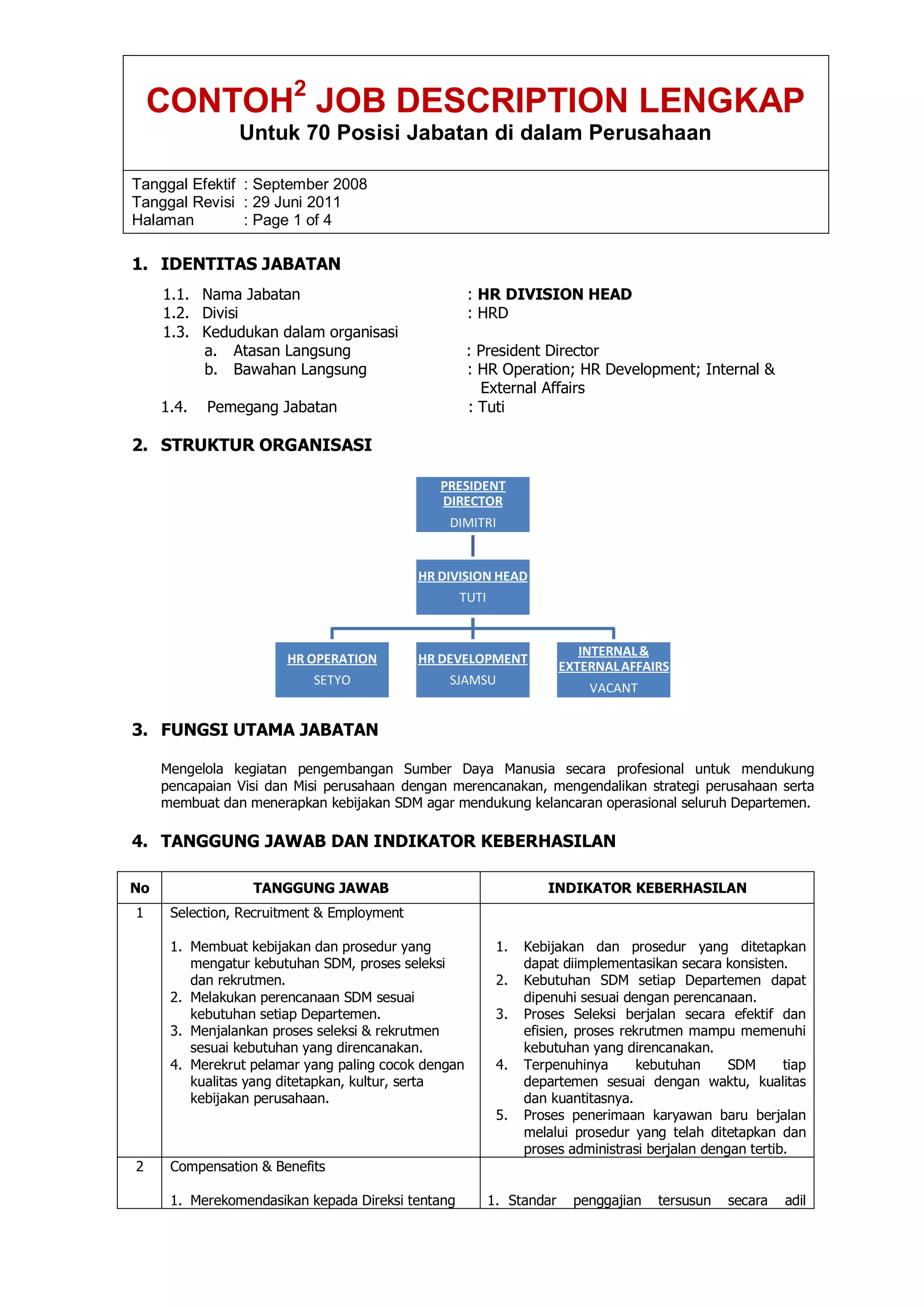 CONTOH JOBDES LENGKAP | PDF