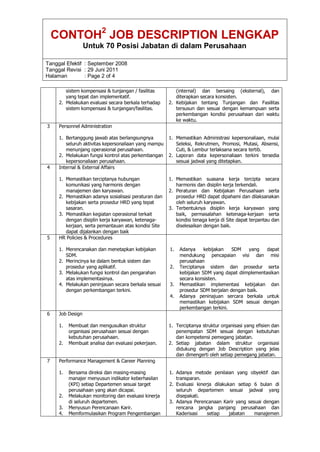 CONTOH JOBDES LENGKAP