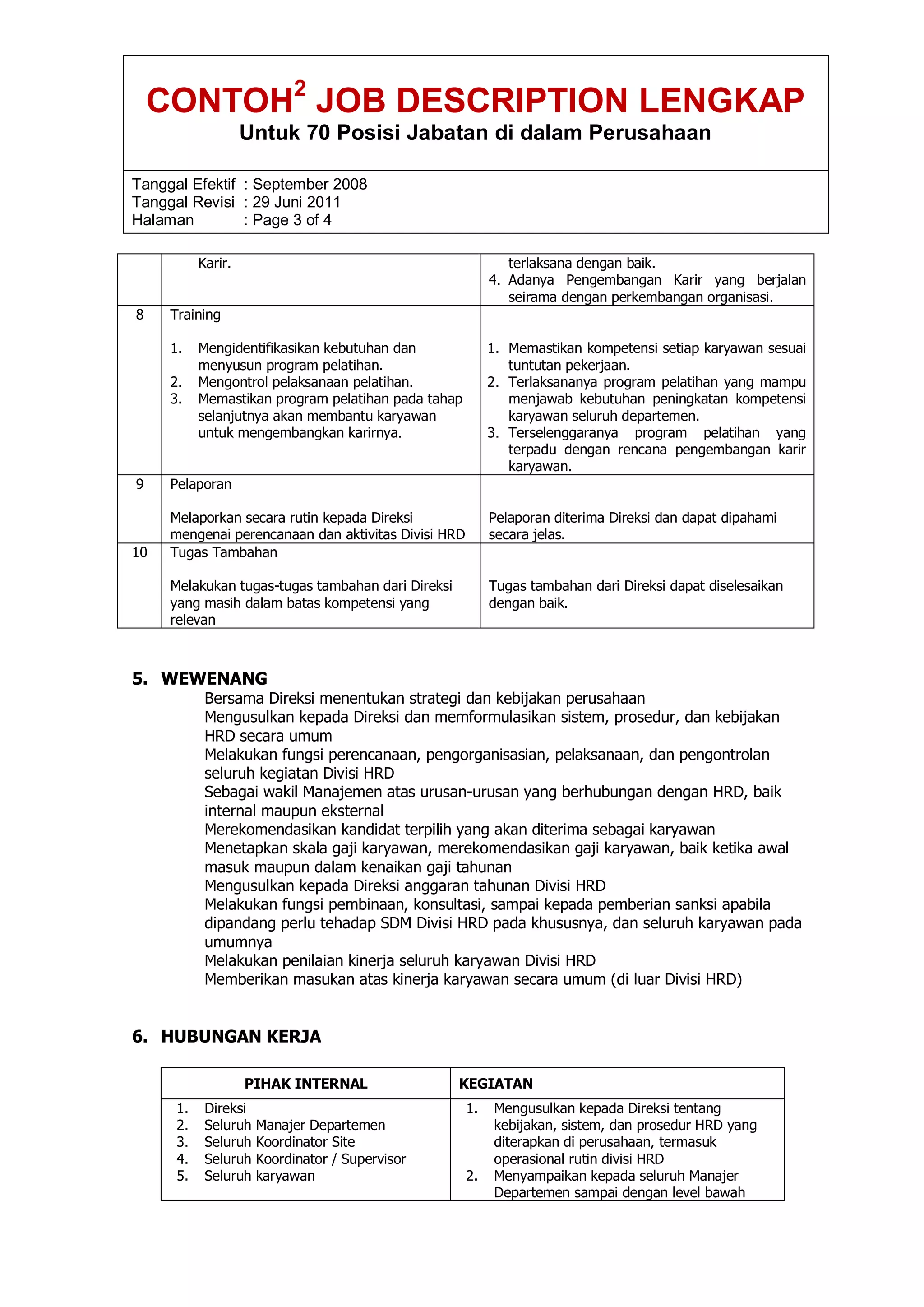 CONTOH JOBDES LENGKAP UNTUK PERUSAHAAN | PDF