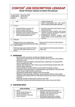 CONTOH JOBDES LENGKAP UNTUK PERUSAHAAN | PDF