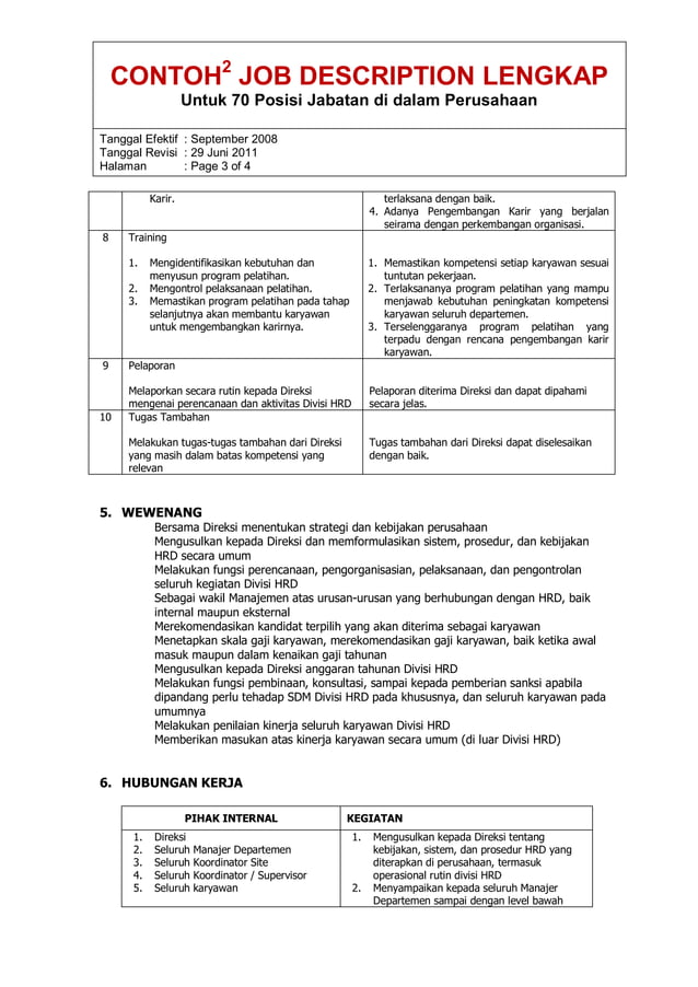 CONTOH JOBDES LENGKAP UNTUK PERUSAHAAN | PDF