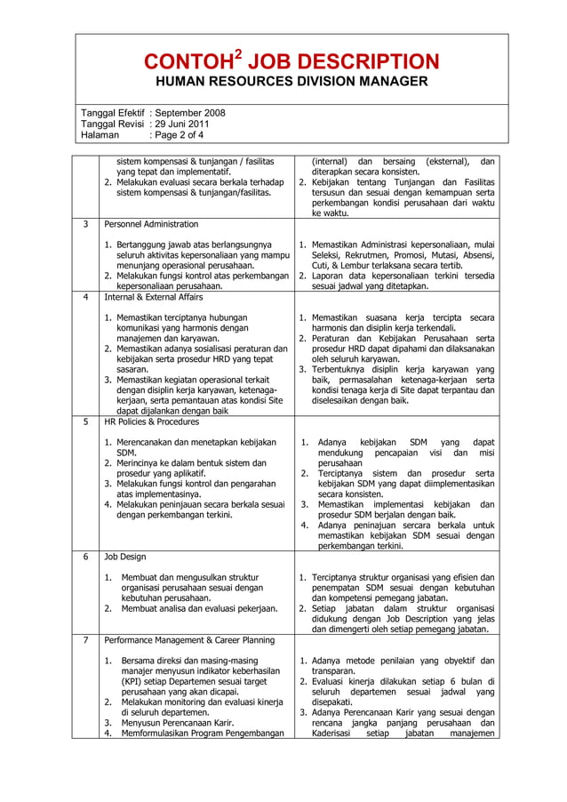 Contoh/Template JOB DESC dalam Perusahaan | PDF