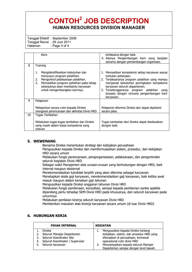 Contoh/Template JOB DESC dalam Perusahaan | PDF