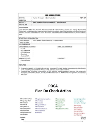 Contoh job desk hrd | PDF