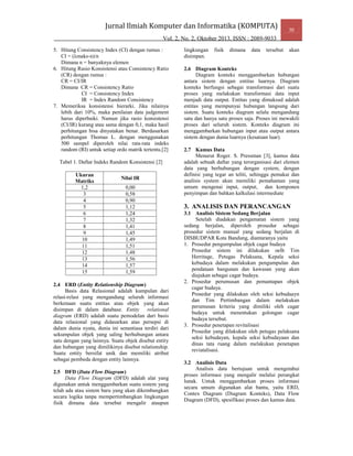 Contoh jurnal | PDF