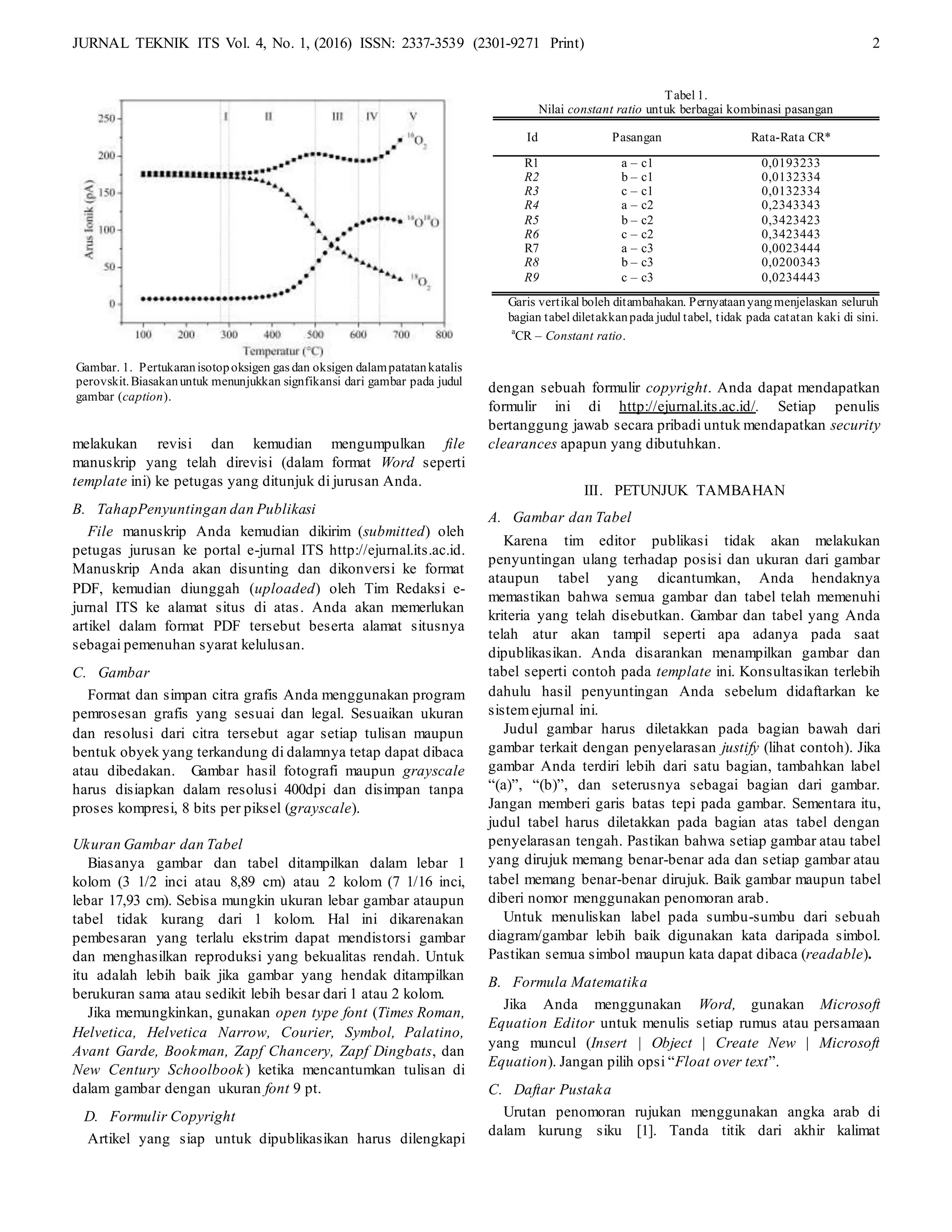 Contoh jurnal ilmiah its | DOCX