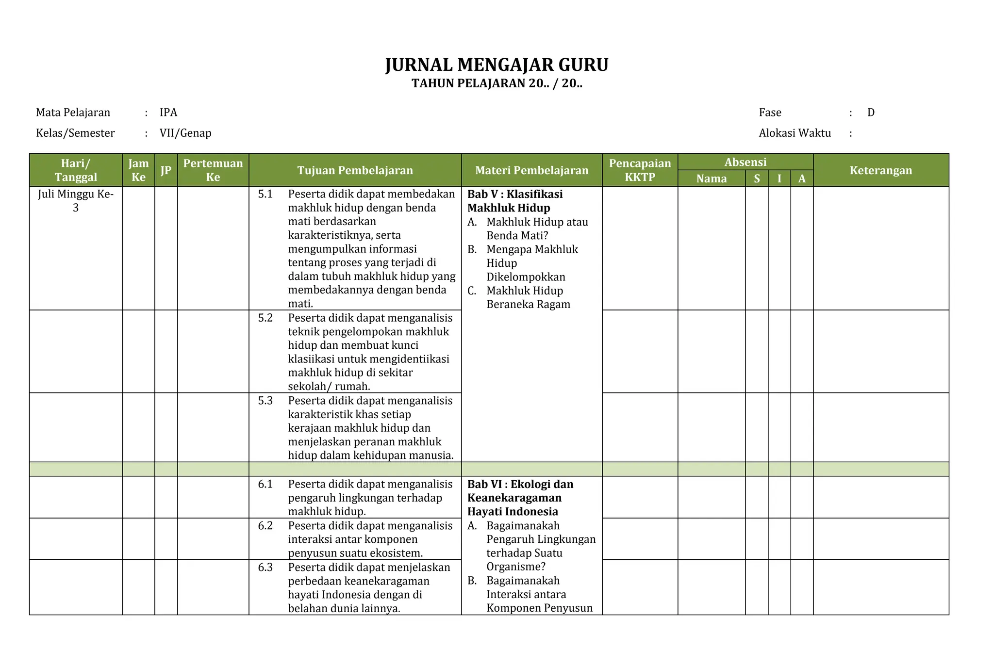 CONTOH JURNAL MENGAJAR SEKOLAH MENENGAH PERTAMA.docx