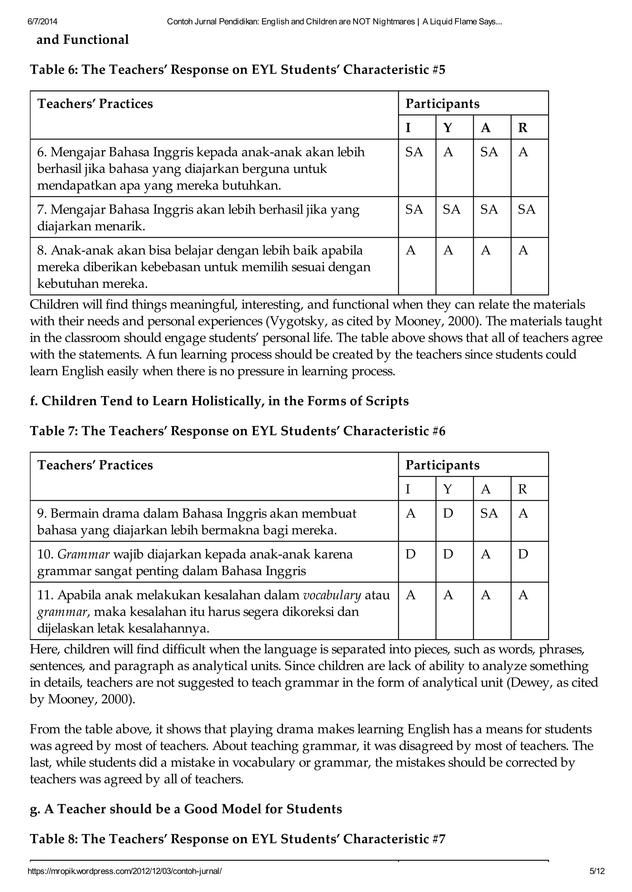 Contoh jurnal pendidikan english and children are not nightmares a liquid flame says.. | PDF