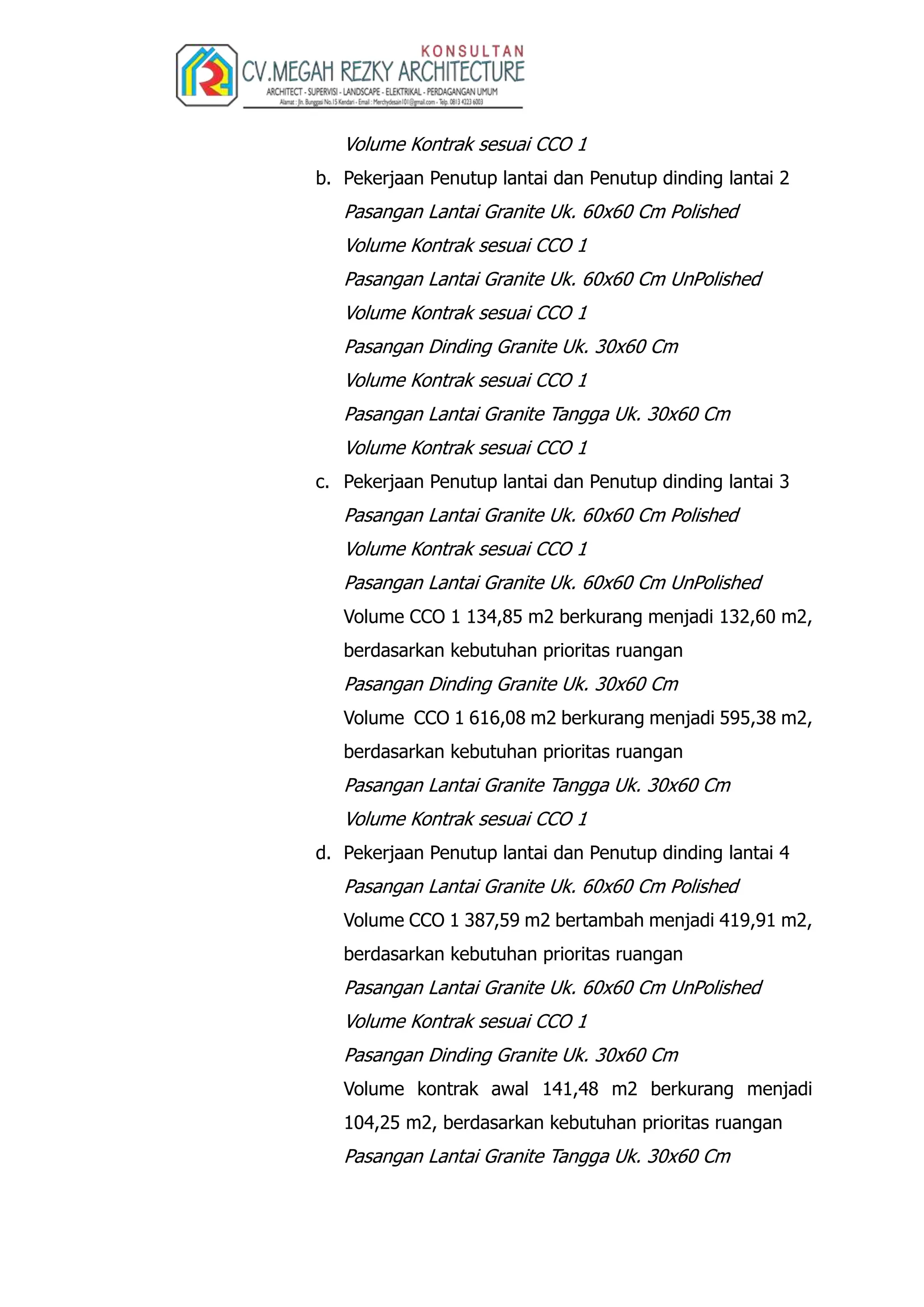 Contoh Justifikasi Pembangunan gedung perkantoran.docx