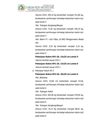 Contoh Justifikasi Pembangunan gedung perkantoran.docx