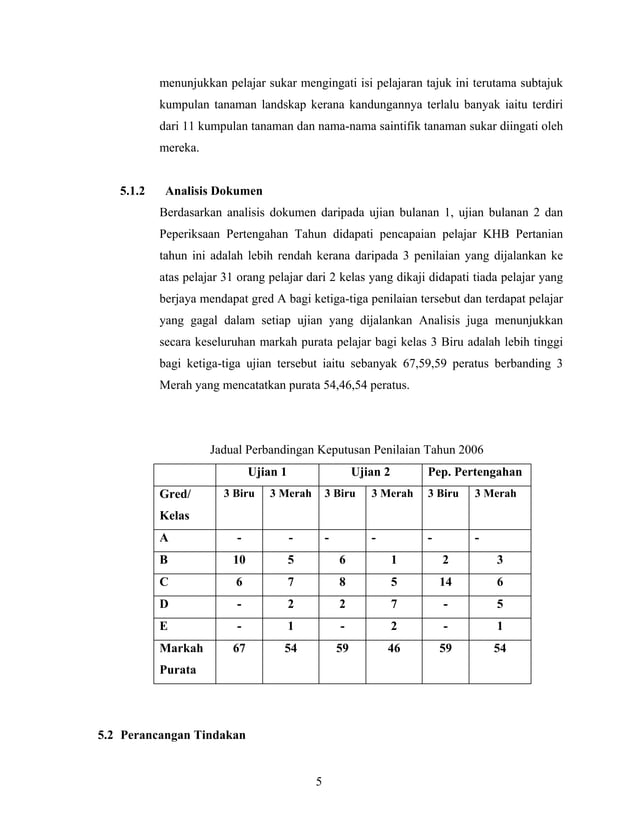 Contoh kajian tindakan 1 | PDF