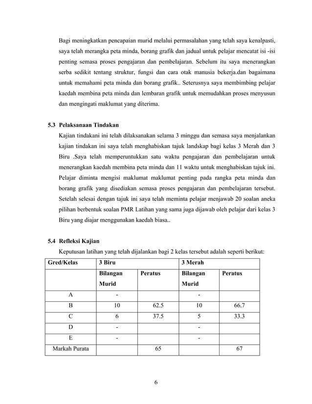 Contoh kajian tindakan 1 | PDF