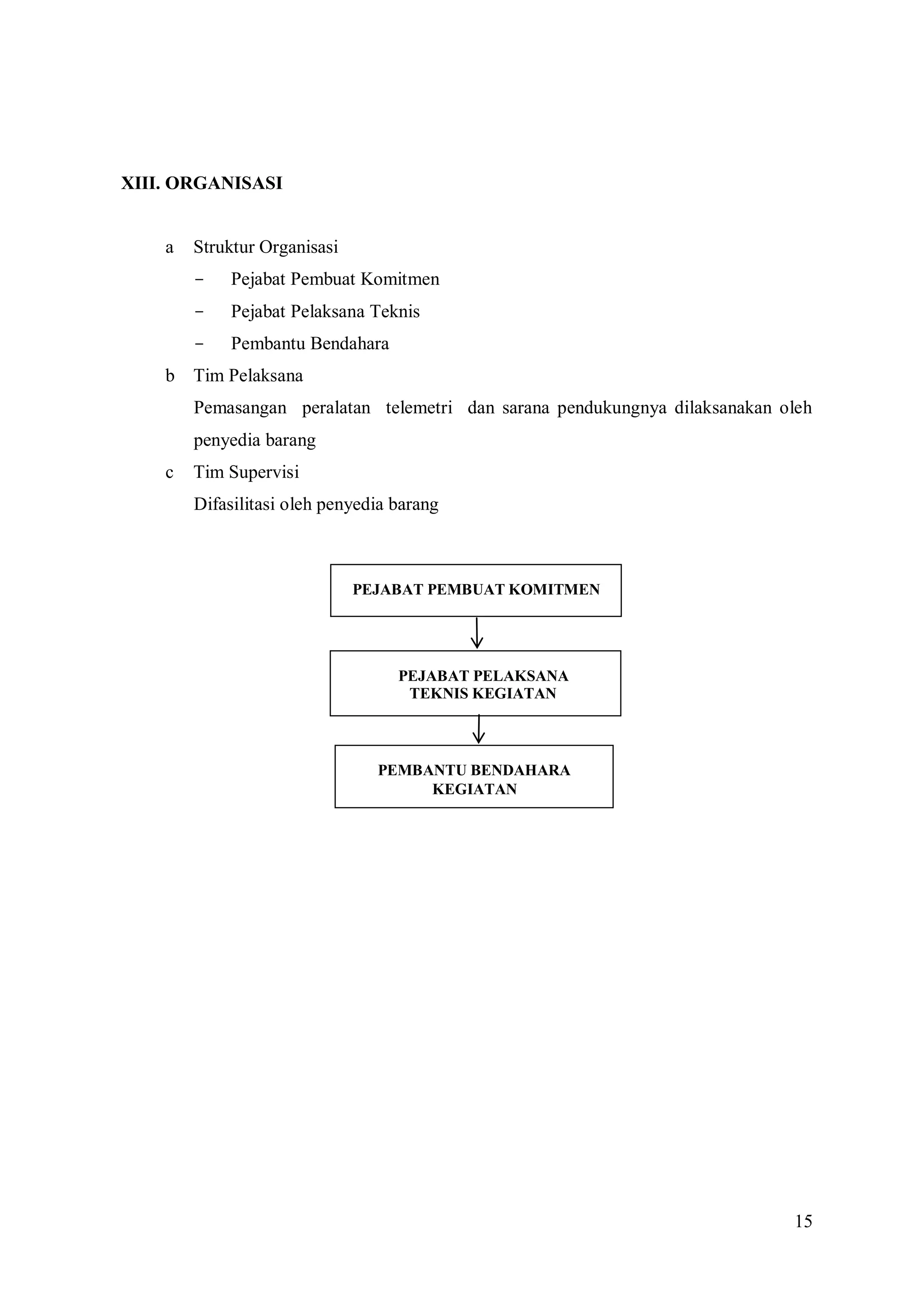 Contoh kak pembangunan sumur pantau | PDF