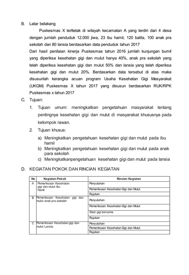 Contoh kak sesuai pedoman | DOCX