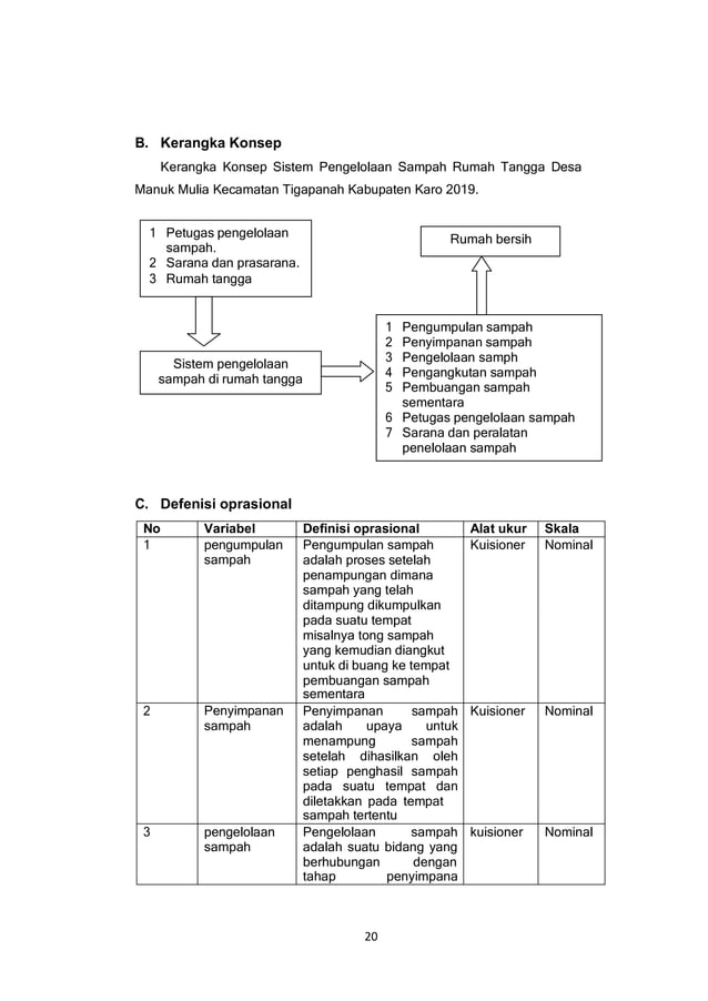 contoh karya tulis ilmiah 2.pdf