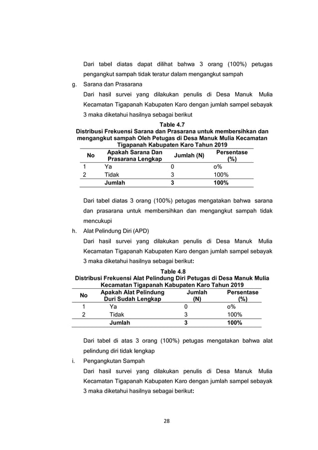 contoh karya tulis ilmiah 2.pdf
