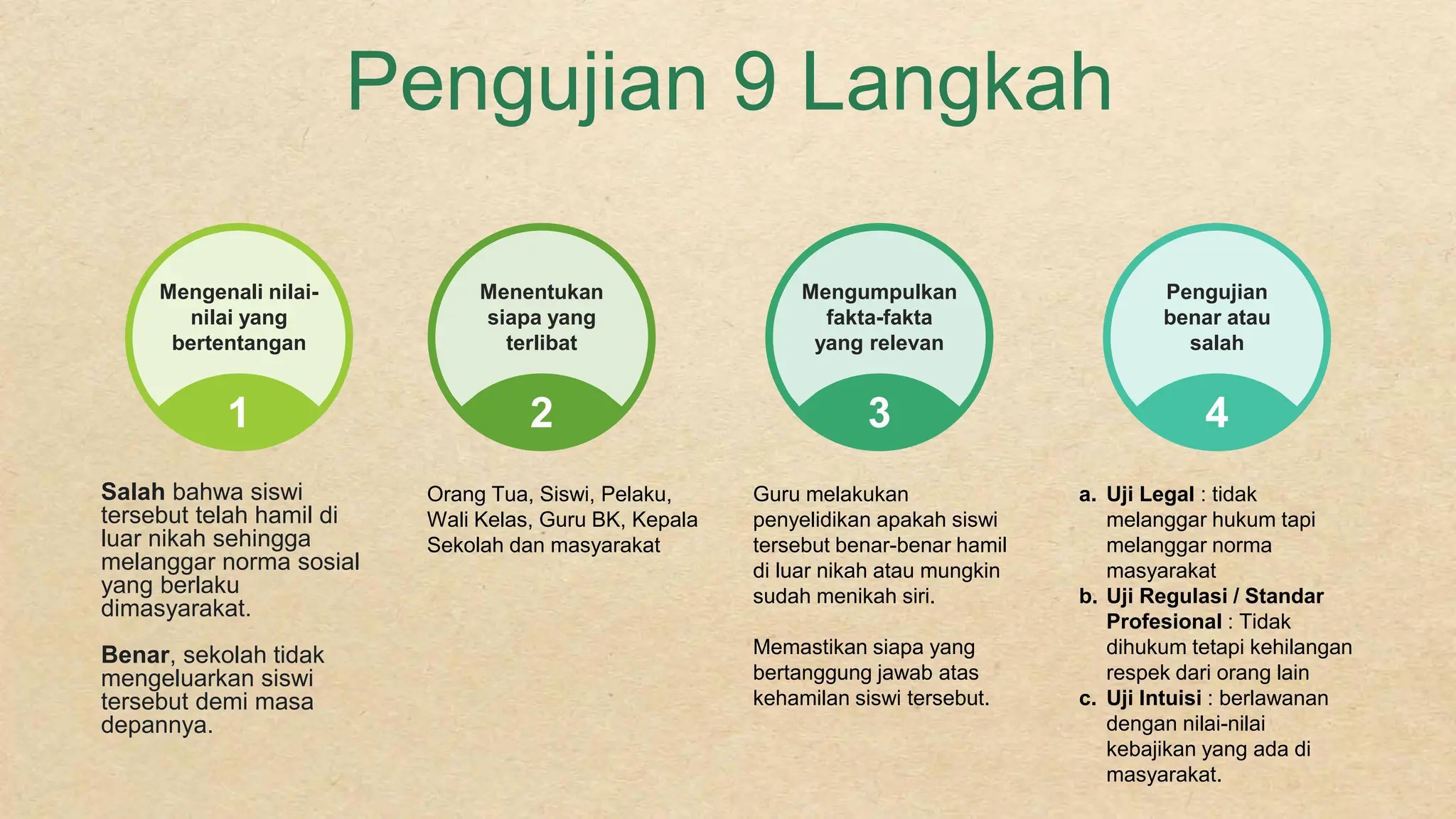 contoh kasus tentang masalah dan cara tt | PPT