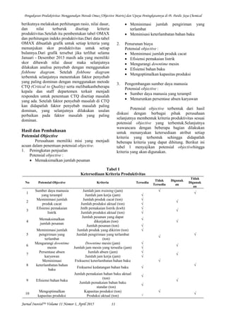Studi Kasus (Artikel Ilmiah): Pengukuran Produktivitas dengan Objective ...