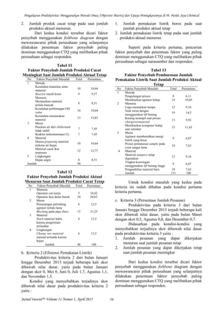 Studi Kasus (Artikel Ilmiah): Pengukuran Produktivitas dengan Objective ...