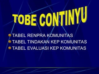 CONTOH KASUS ASUHAN KEPERAWATAN KOMUNITAS | PPT