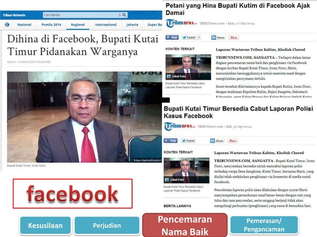 Beberapa Contoh Kasus UU Informasi dan Transaksi Elektronik (ITE) | PPTX