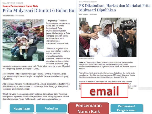 Beberapa Contoh Kasus UU Informasi dan Transaksi Elektronik (ITE) | PPTX