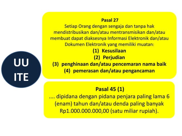 Beberapa Contoh Kasus UU Informasi dan Transaksi Elektronik (ITE) | PPTX