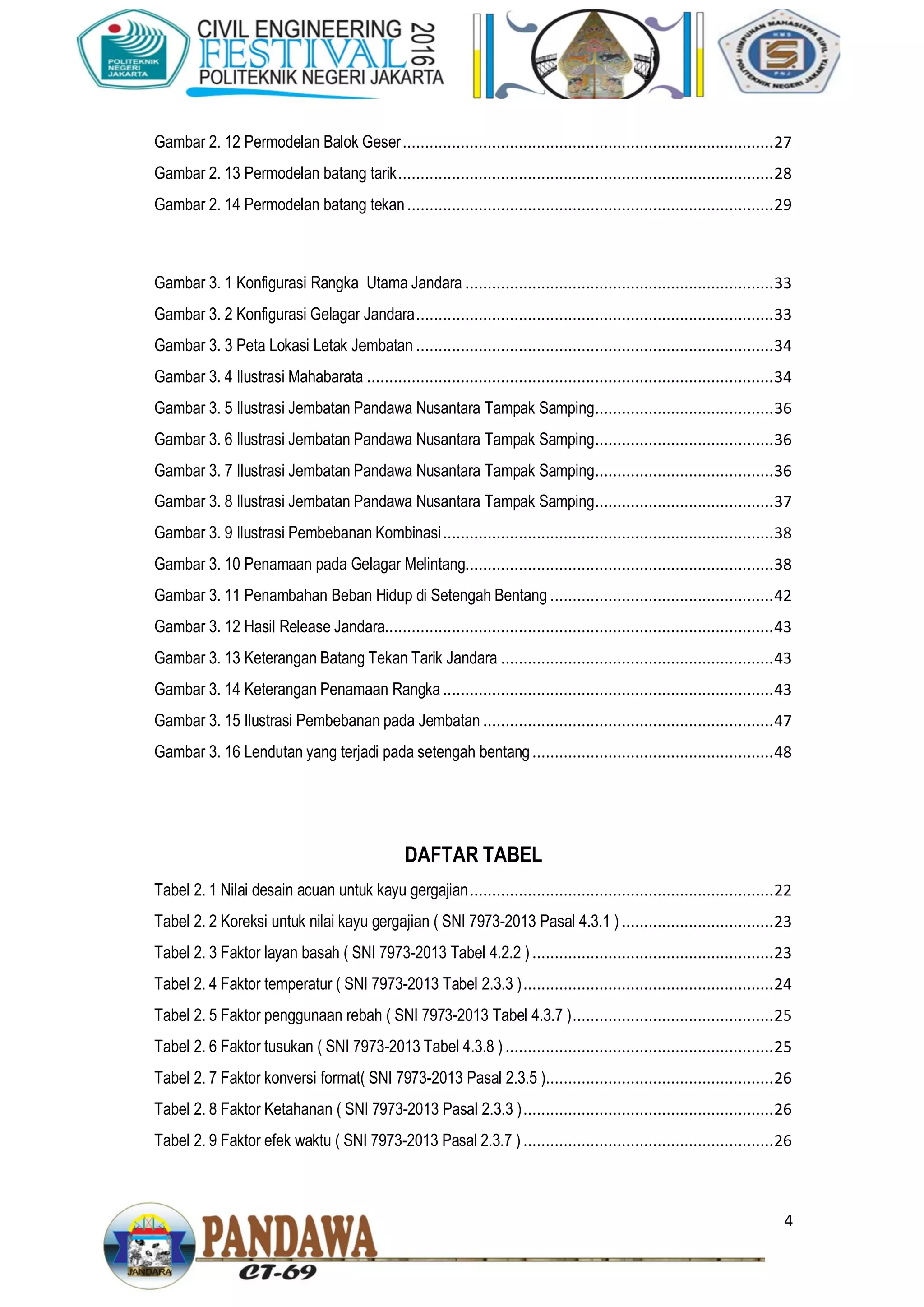 contoh kayu balsa.pdf
