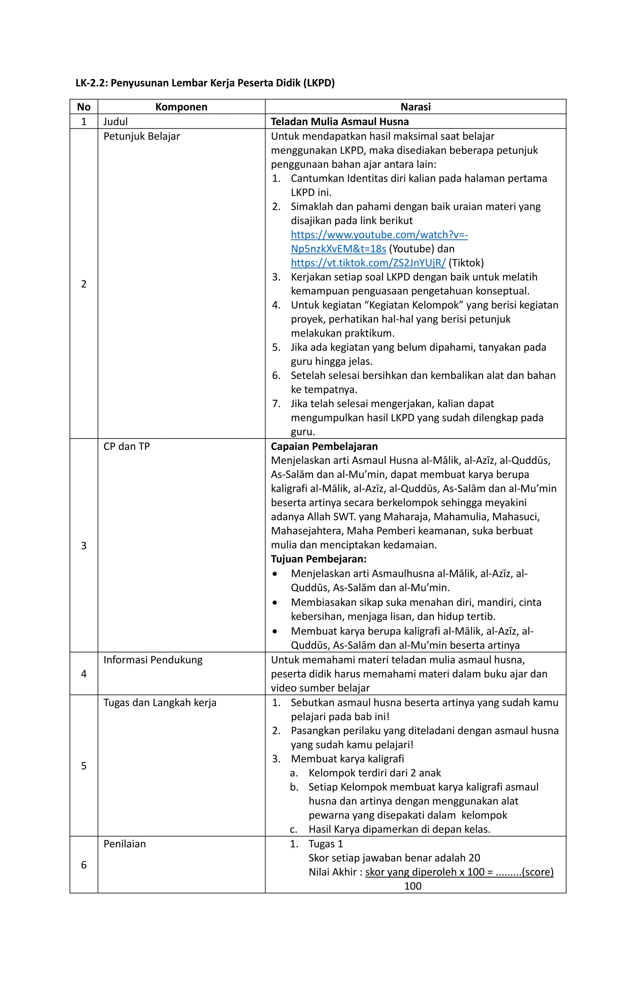 Contoh kelas 4_LKPD_tugas-lk-2_compress.pdf