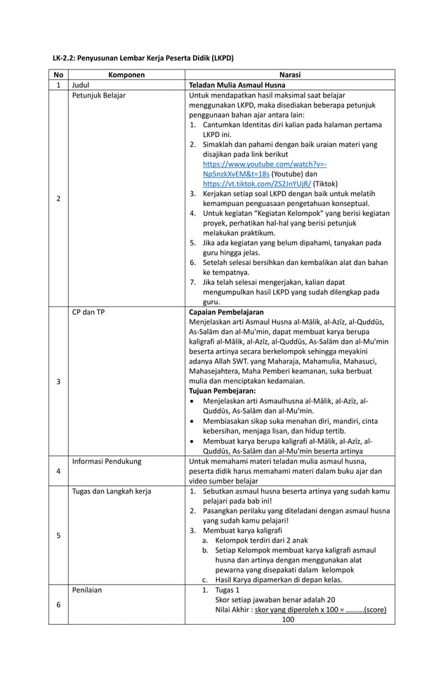 Contoh kelas 4_LKPD_tugas-lk-2_compress.pdf