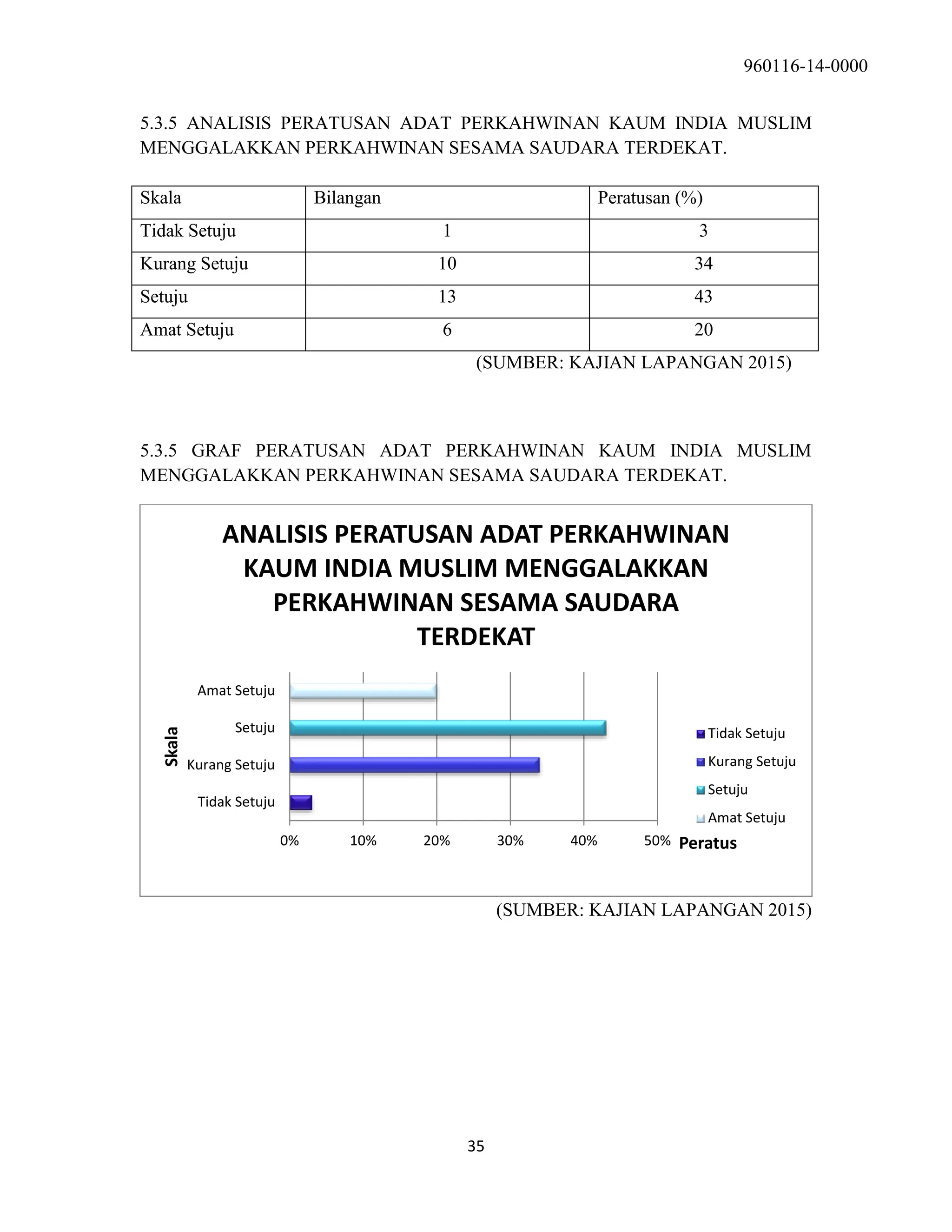 Contoh_Kerja_Kursus_Pengajian_Am.docx
