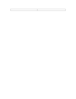 Contoh kertas kerja | DOC