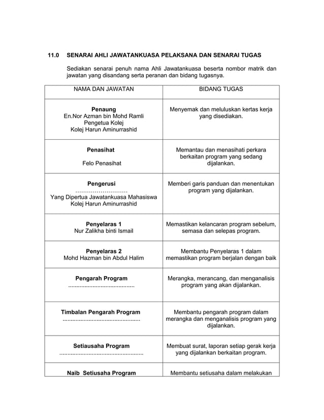 Contoh kertas kerja | DOC