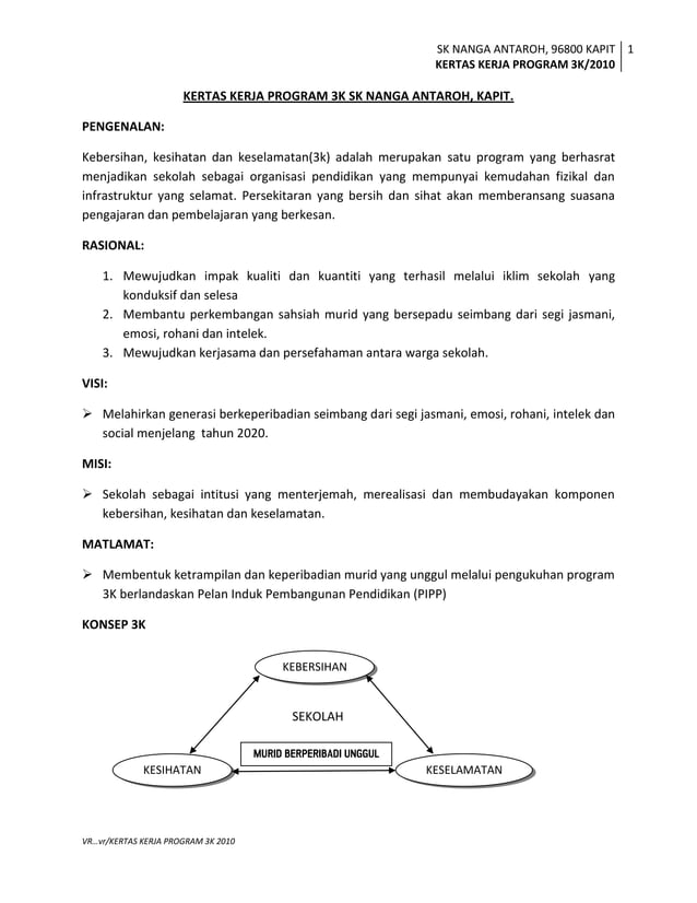 Contoh kertas kerja | PDF