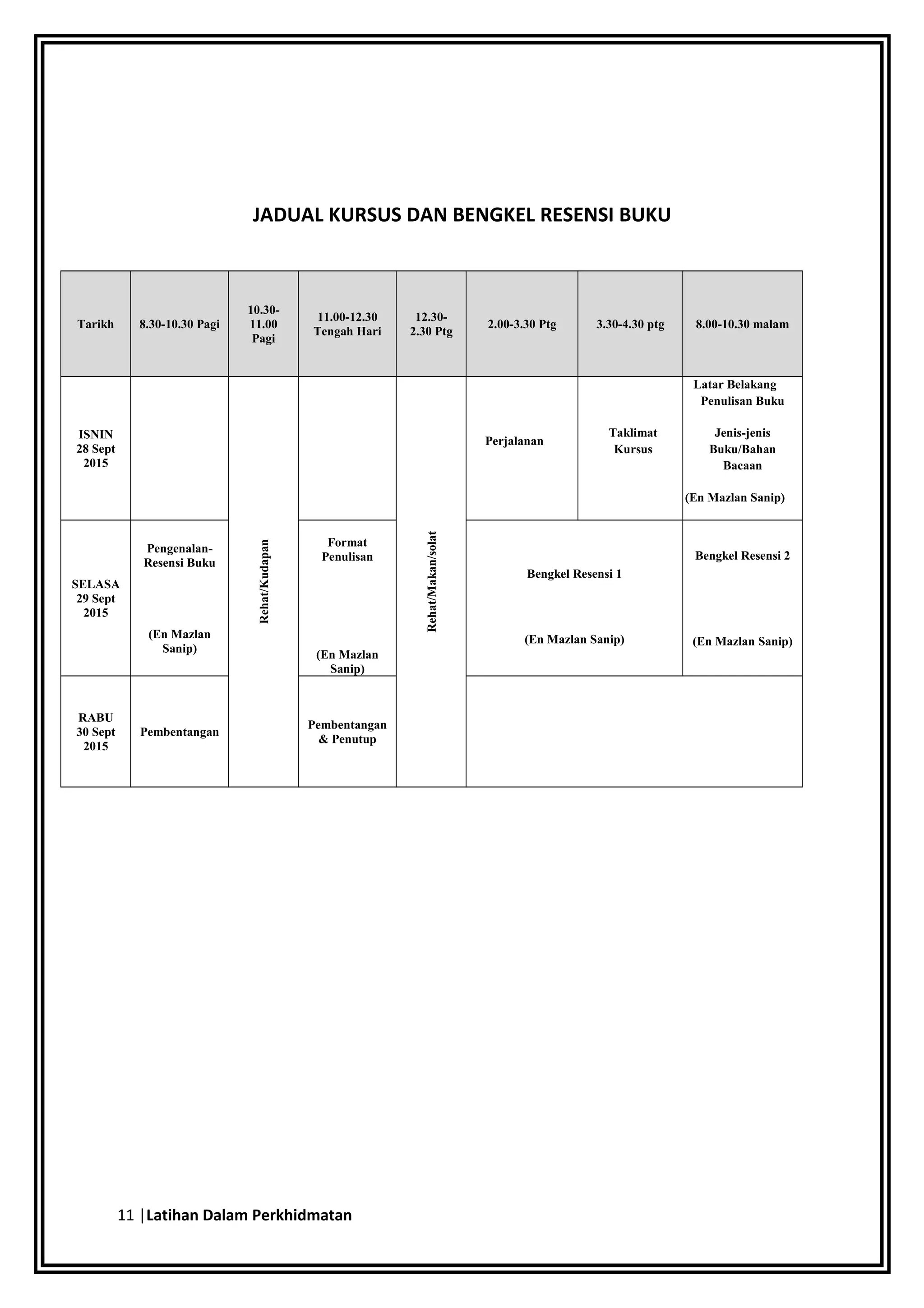Contoh kertas kerja | PDF