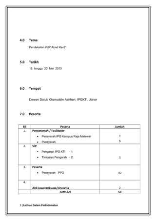 Contoh kertas kerja | PDF