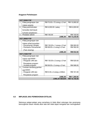Contoh kertas kerja propem | PDF