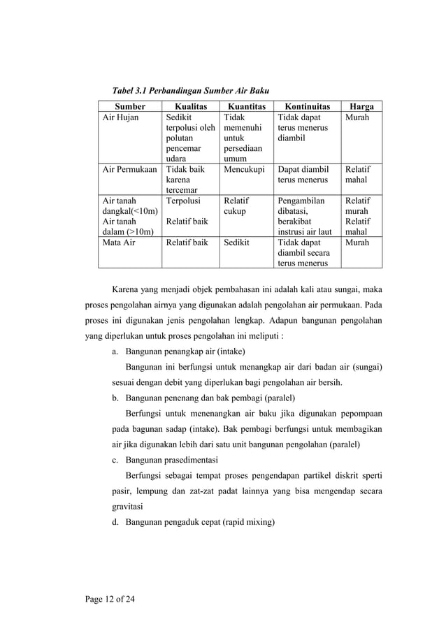 Contoh kir kali banger | PDF
