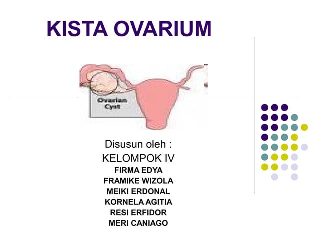 Contoh kista ovarium | PPT